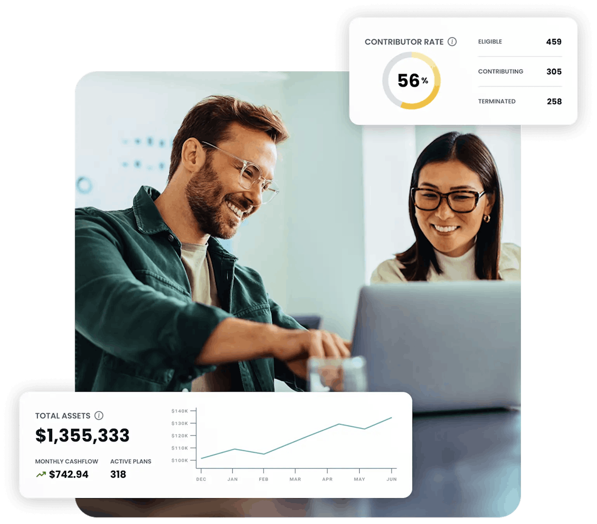 A modern platform for forward-thinking advisors