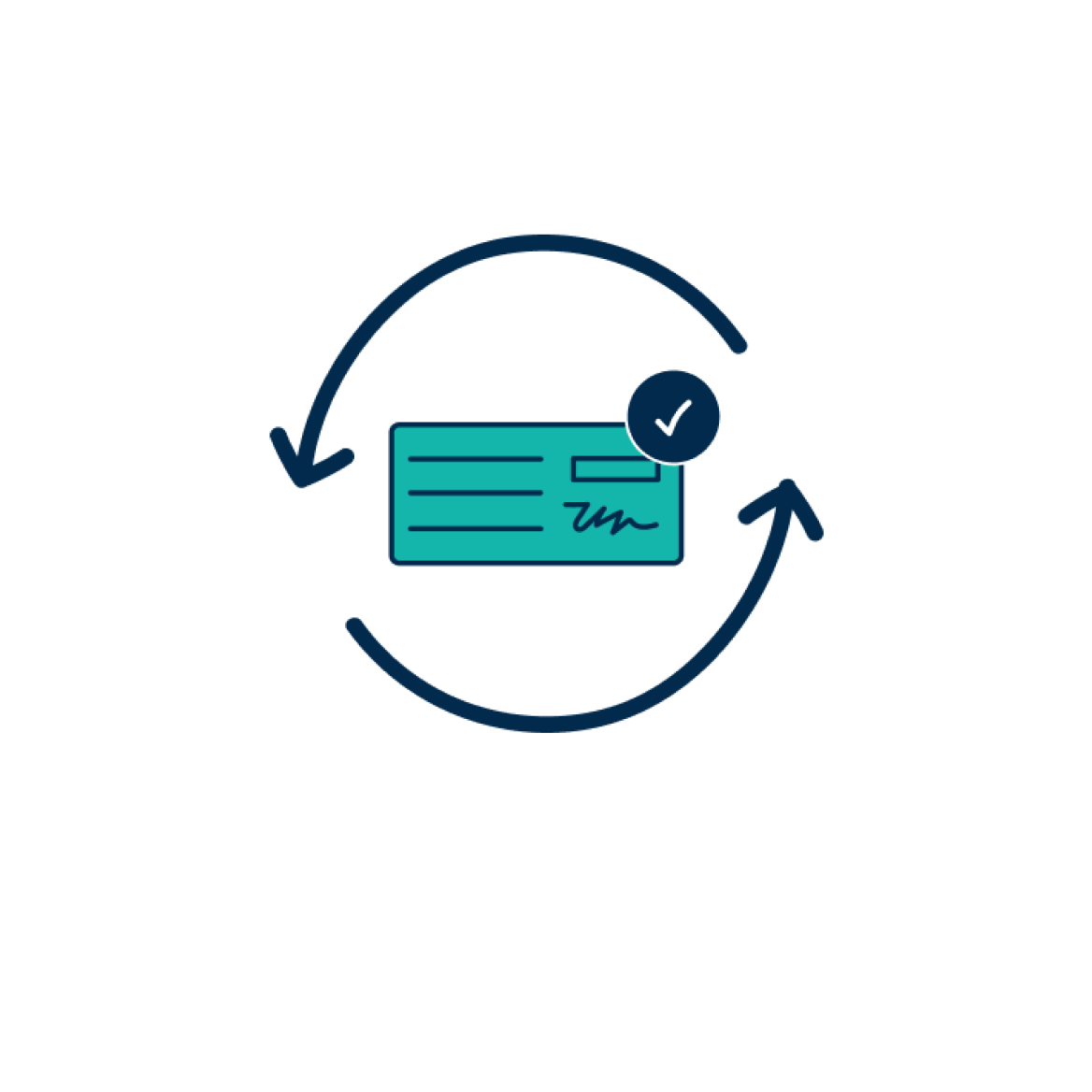 Roll over your 401(k) with peace of mind